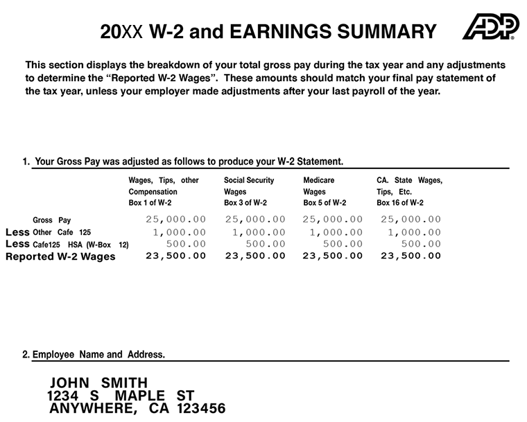 Know Your Form W-2: A-Z