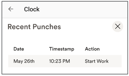TLM Support - Employee Guides