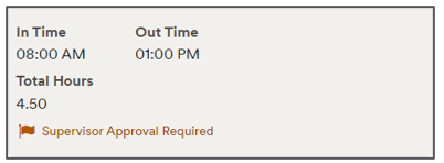 TLM Support - Employee Guides