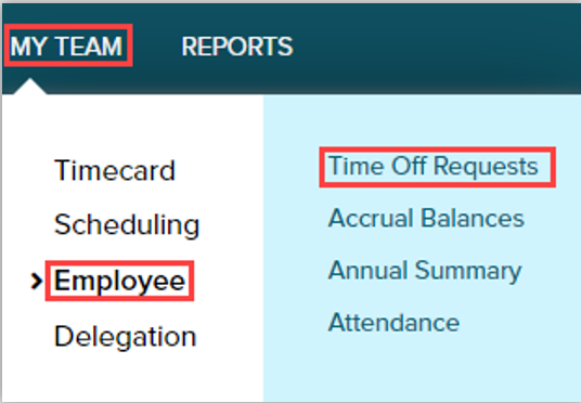 TLM Support - Employee Guides