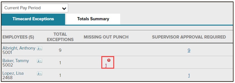 TLM Support - Payroll Processing
