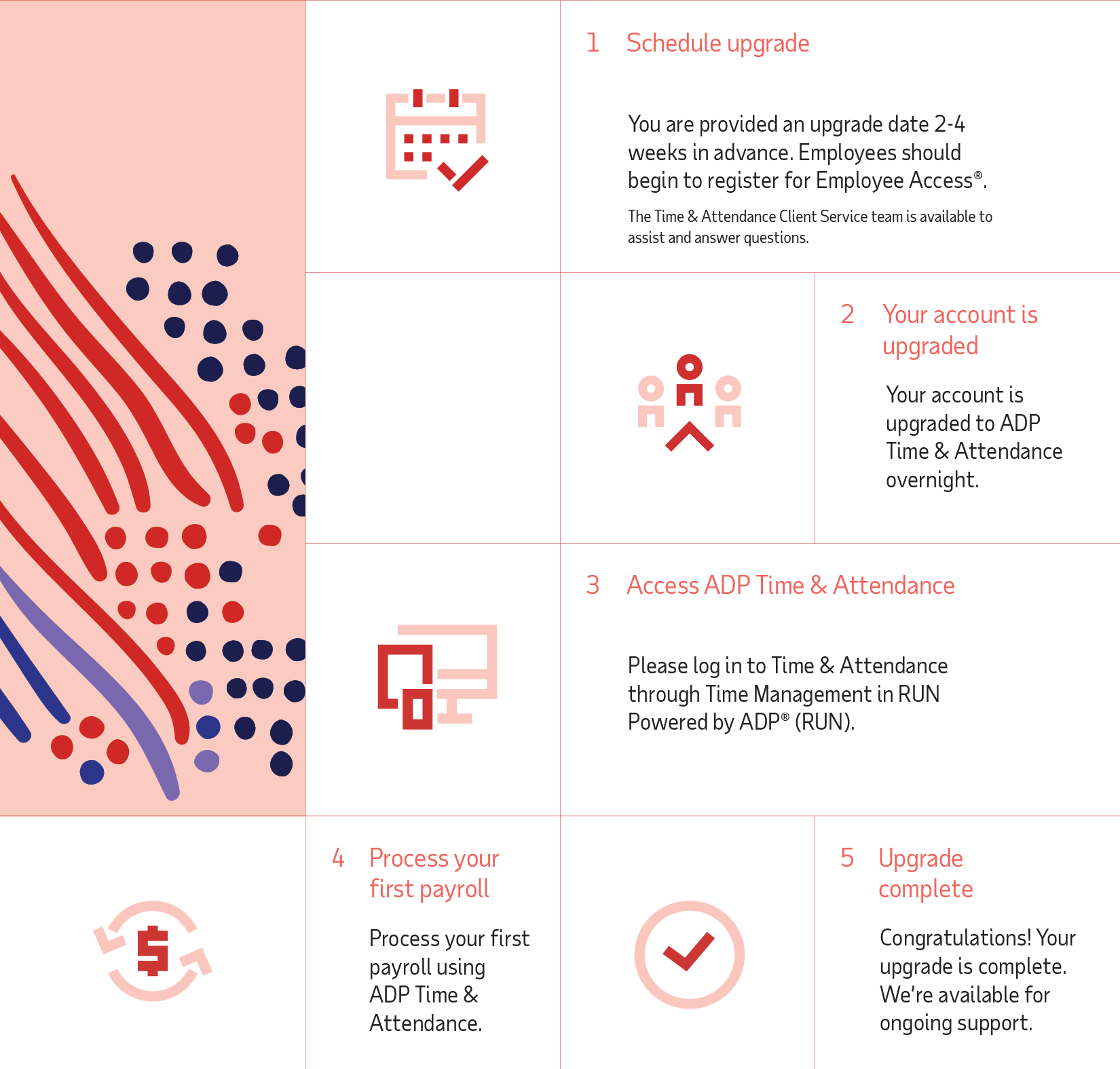 ADP Time & Attendance Learn More