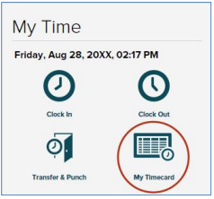 TLM Support - Employee Guides