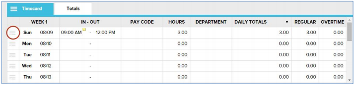 TLM Support - Administration